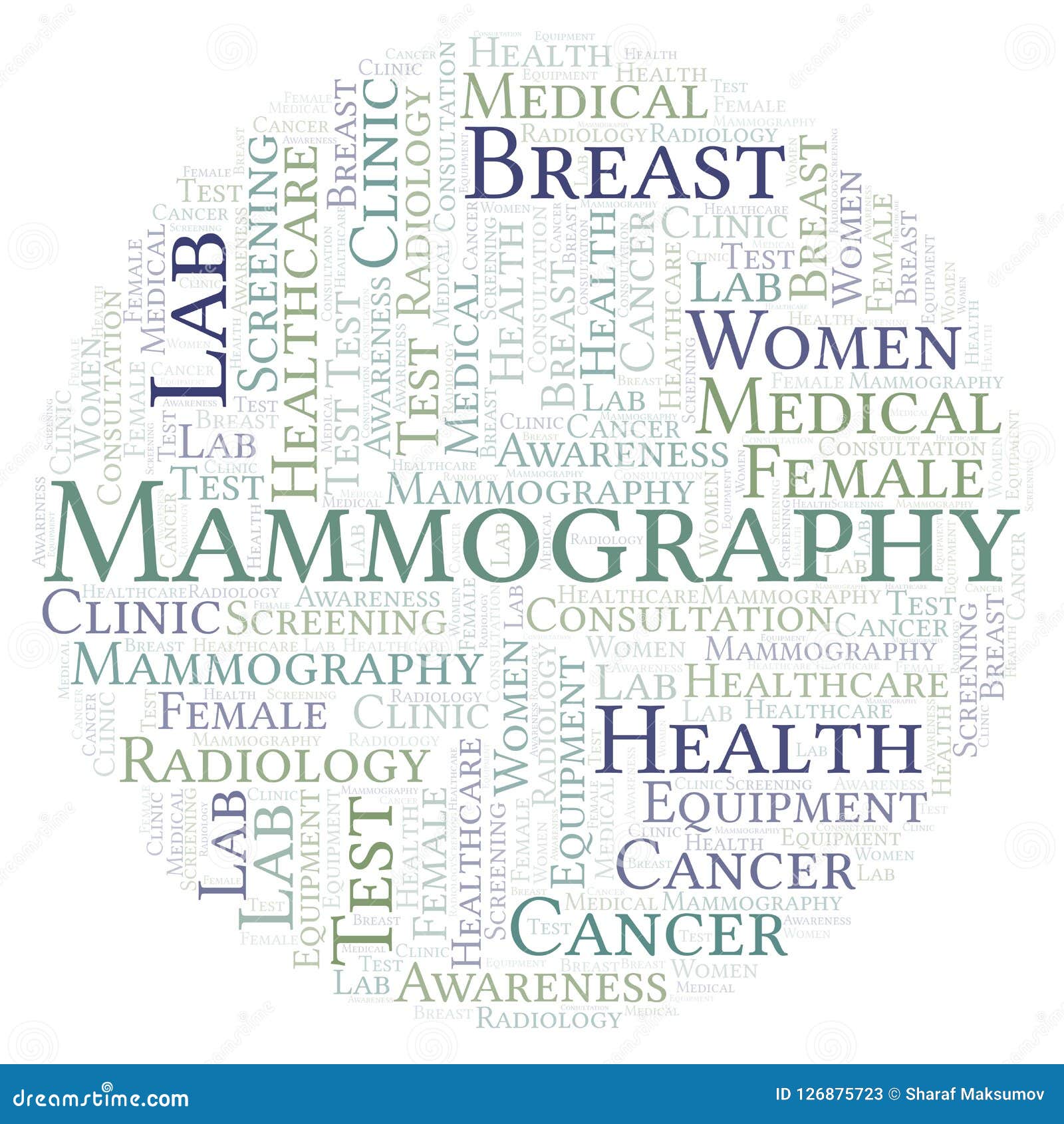 Mammography In A Shape Of Circle Word Cloud. Royalty-Free Stock ...