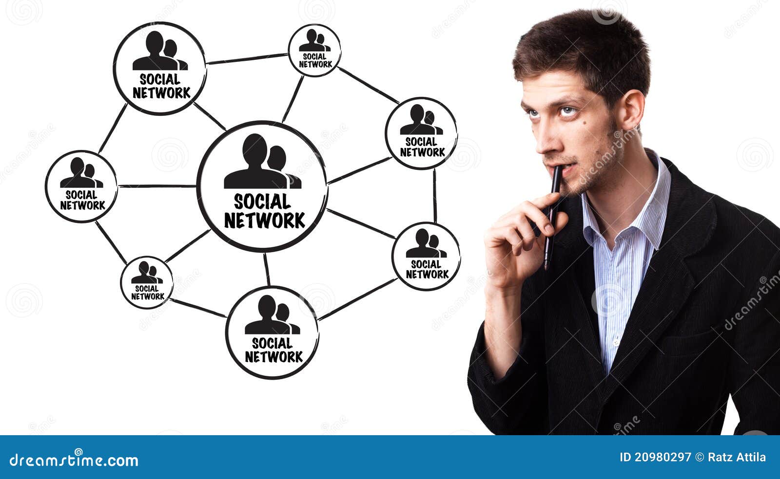 Social Network Database Schema