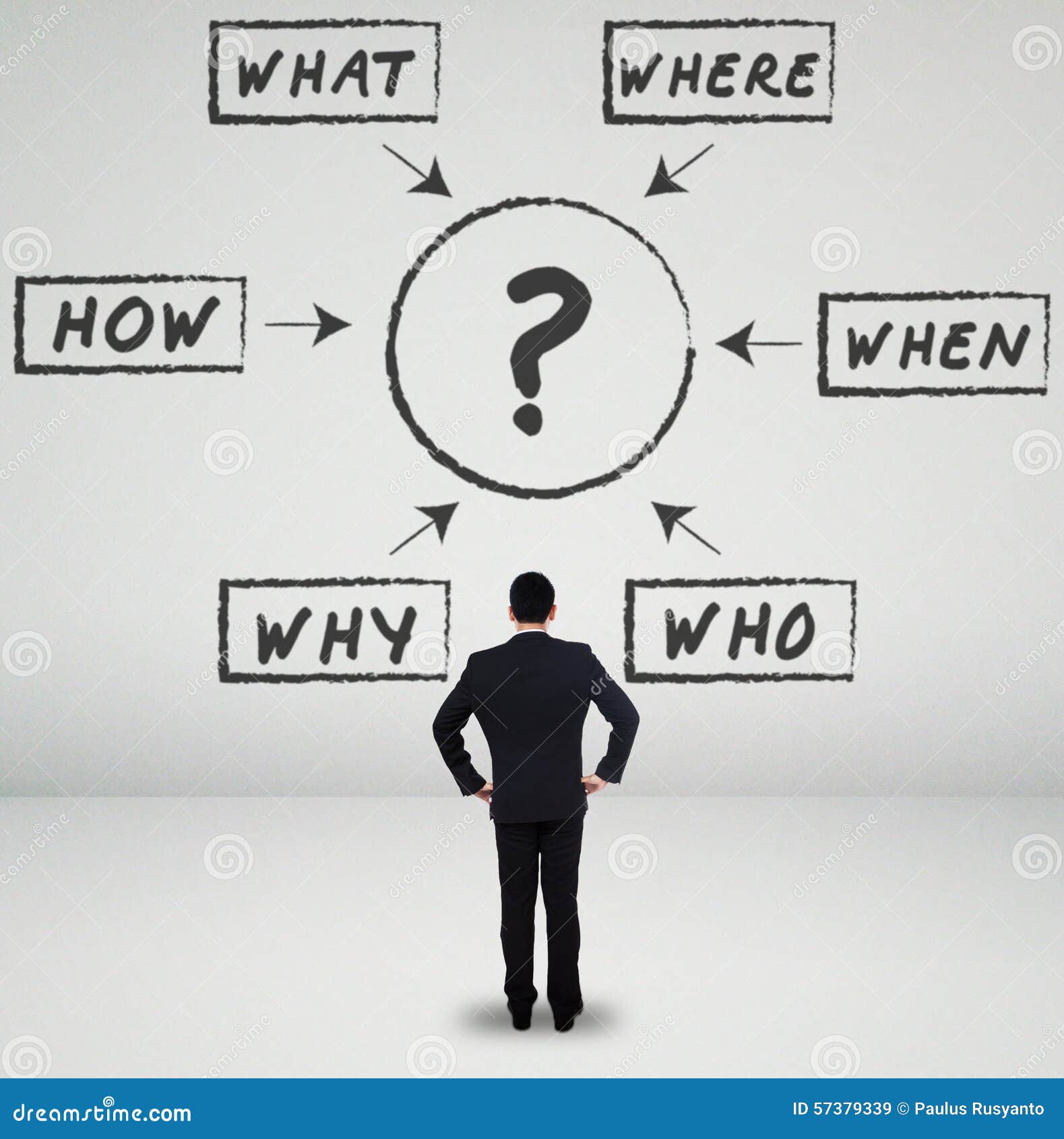 Man Analyzing Various Questions Stock Image - Image of employee, sign ...