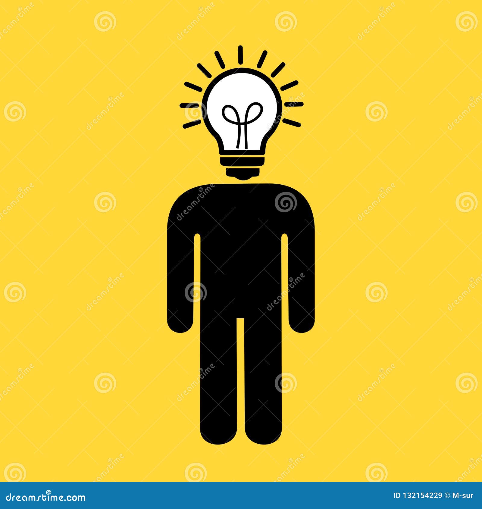 Progressive Ideas Line Icons Collection. Innovation, Change, Evolution ...