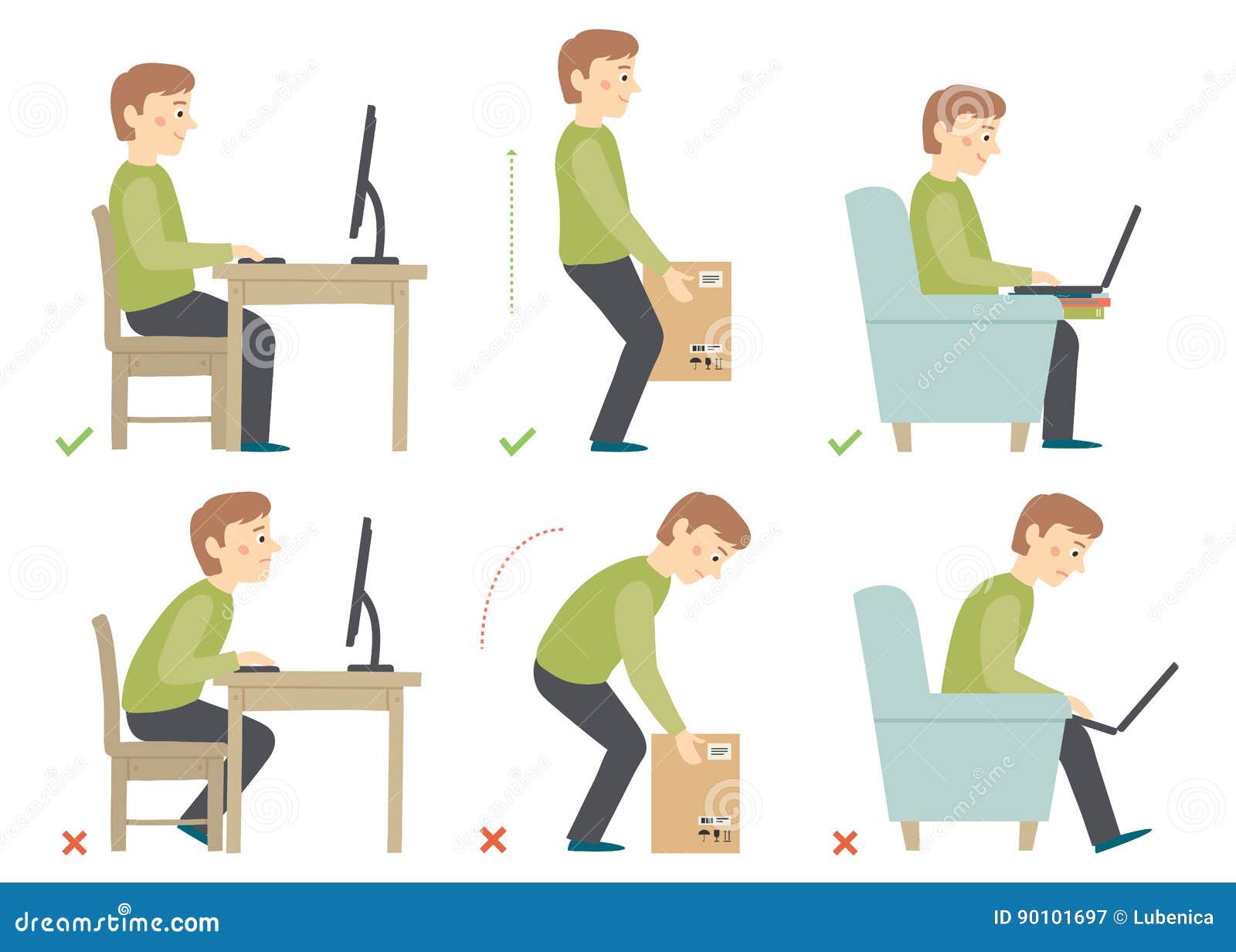 Man Cartoon Character. Correct And Incorrect Activities Posture In ...