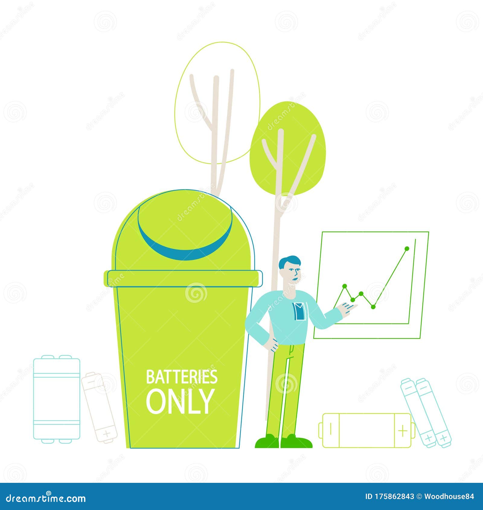 5R Chart Reduce ,Reuse ,Recycle, Repair, Reject With Icon Sign And Text ...