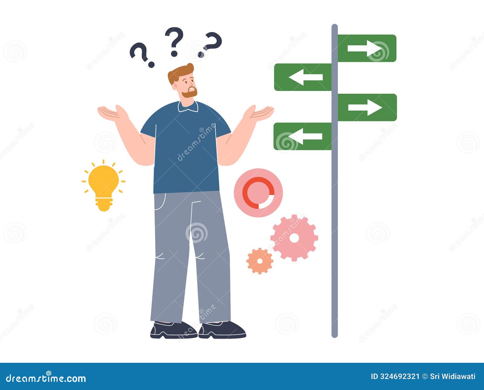 Man Confused Question Marks Making Decision Find Direction on Crossroad ...
