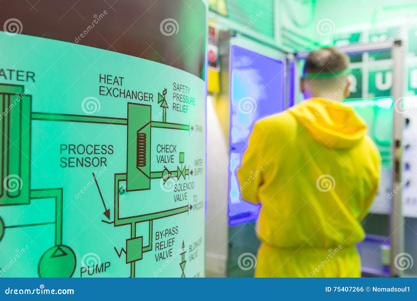 Man cooking meth stock photo. Image of medicine, addiction - 75407266