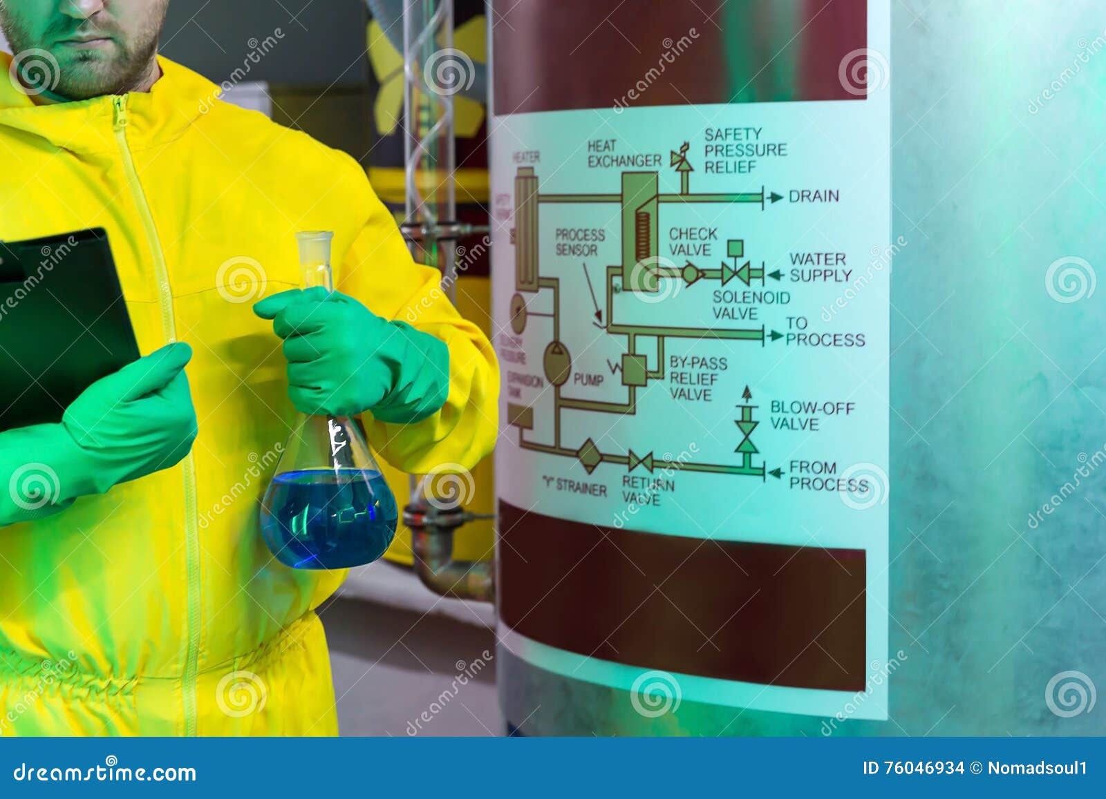 Man cooking meth stock photo. Image of narcotic, liquid - 76046934
