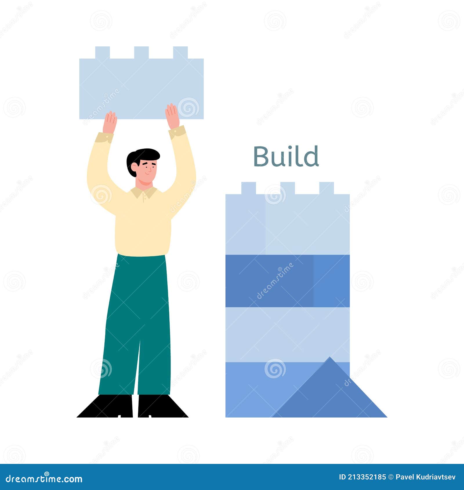 Man Developer Use Devops for Building Methodology Effective Development ...