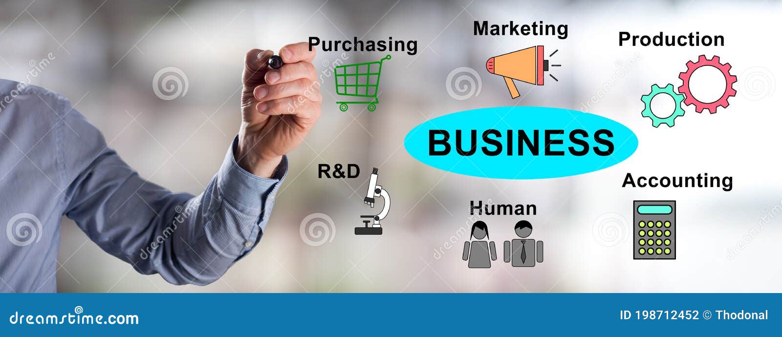 Business Structure Concept Drawn by a Man Stock Photo - Image of ...