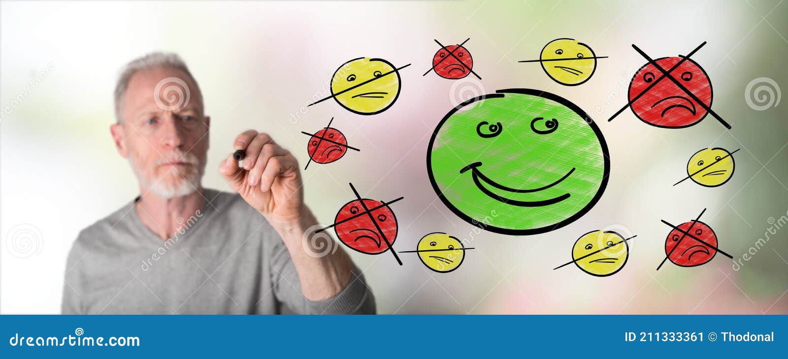 Man Drawing Customer Satisfaction Concept Stock Image - Image of ...