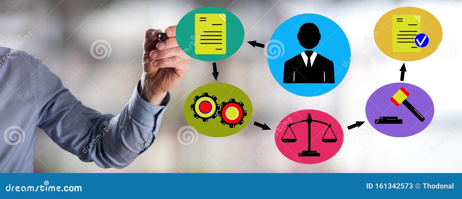 Document Validation Process Concept Drawn by a Man Stock Image - Image ...