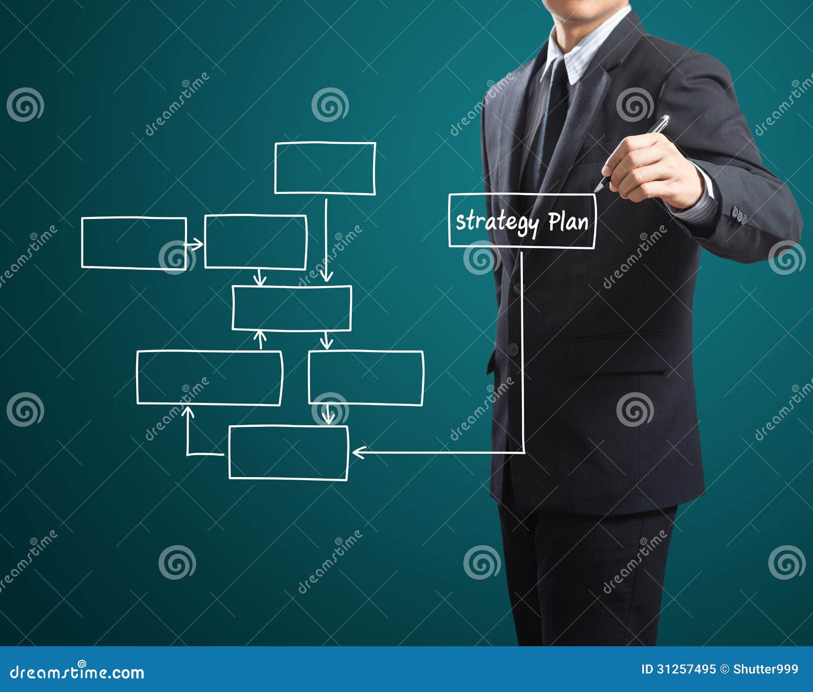 Man Drawing Strategy Flow Chart Stock Image - Image of direction, graph ...