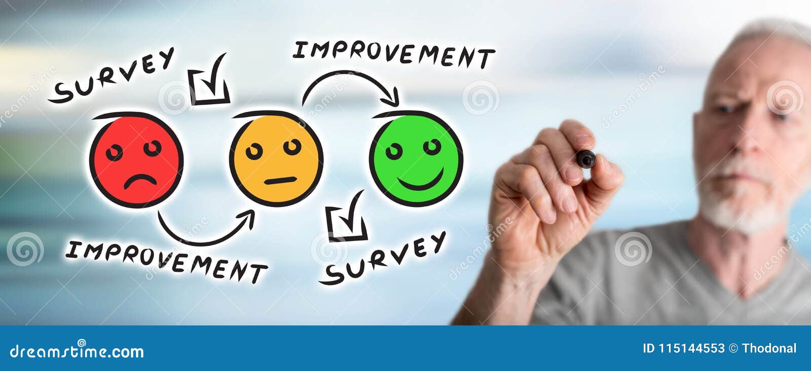 Man drawing survey concept stock image. Image of improvement - 115144553