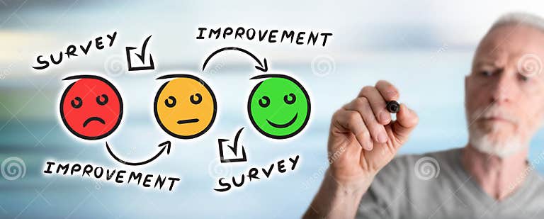 Man drawing survey concept stock image. Image of improvement - 115144553