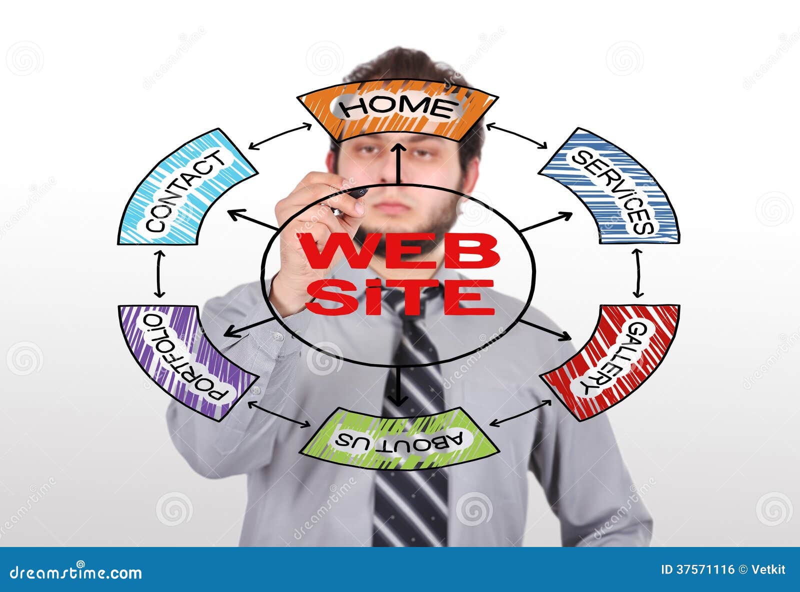 Man drawing website scheme stock illustration. Illustration of formal ...