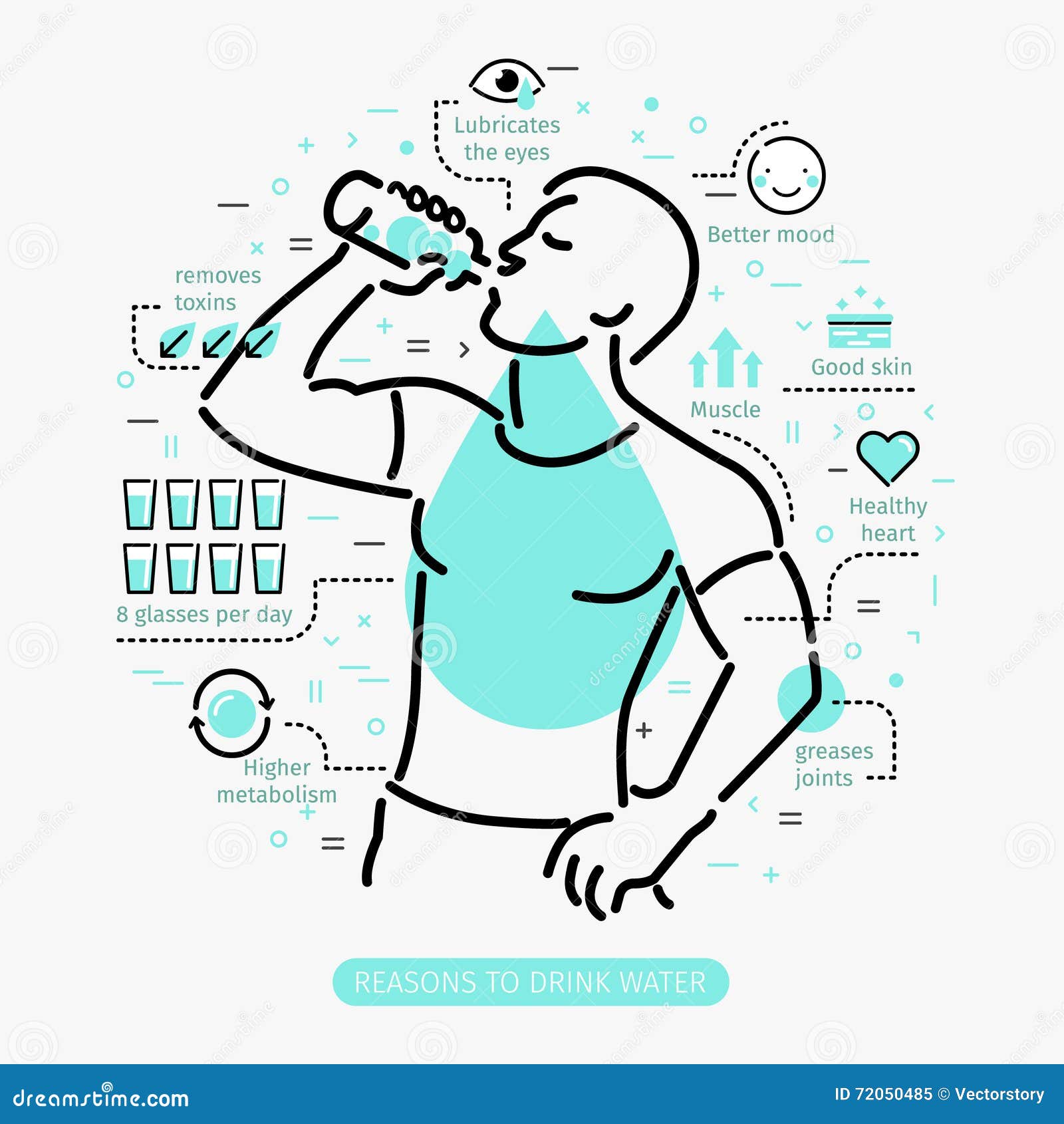 Man Drinking Water Stock Vector Illustration Of Concept 72050485