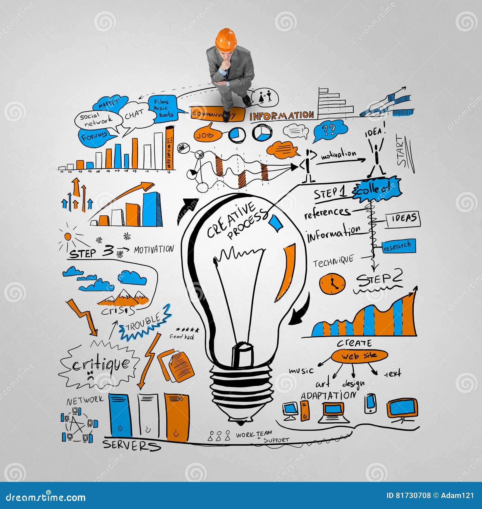 Man Engineer Thinking Over His Plan Stock Illustration - Illustration ...