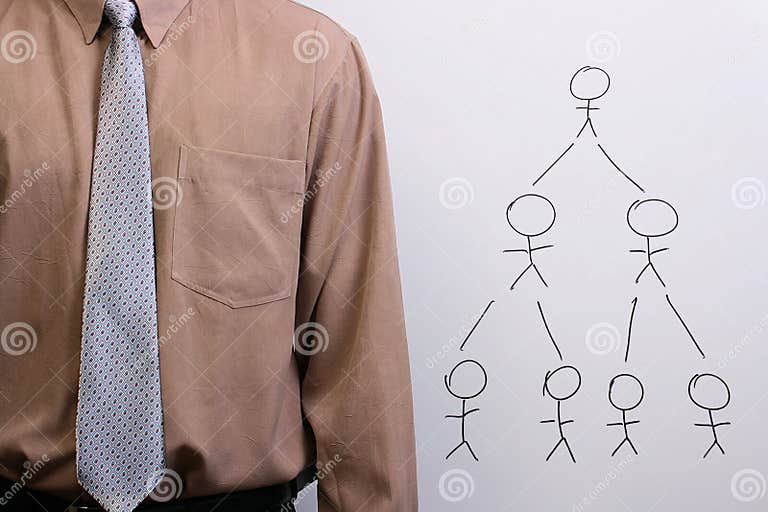 Man Explaining Human Hierarchy Stock Photo - Image of hierarchy, worker ...