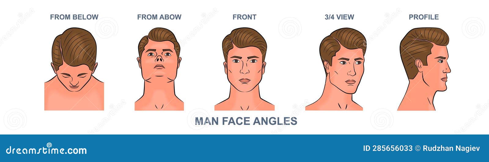 Man face angles set vector stock illustration. Illustration of ...