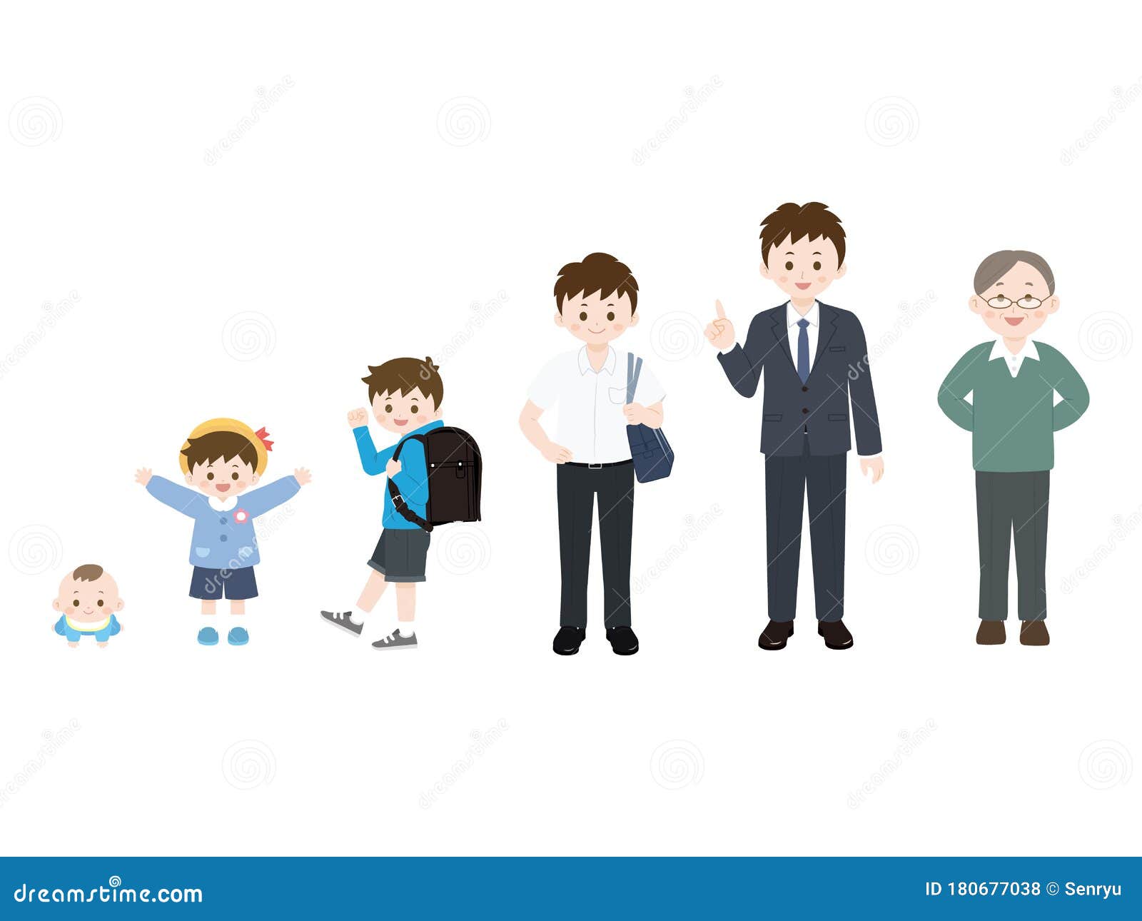 Man growth stock vector. Illustration of children, middle - 180677038
