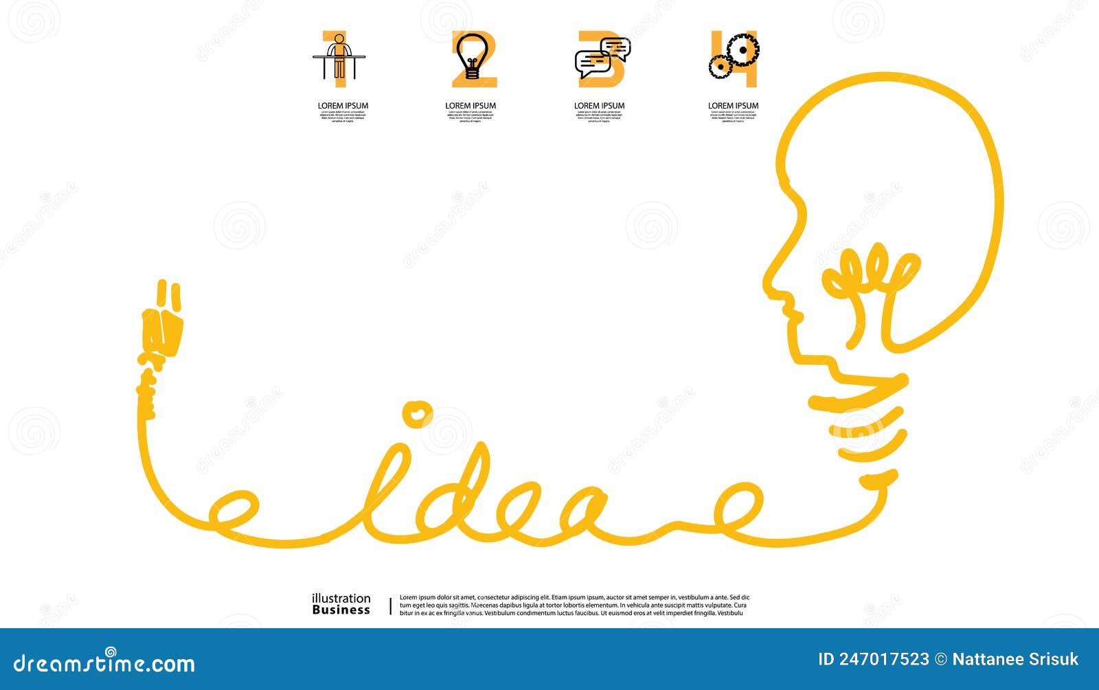 Man Head Forming a Bulb and Text Idea - Creativity Modern Idea and ...