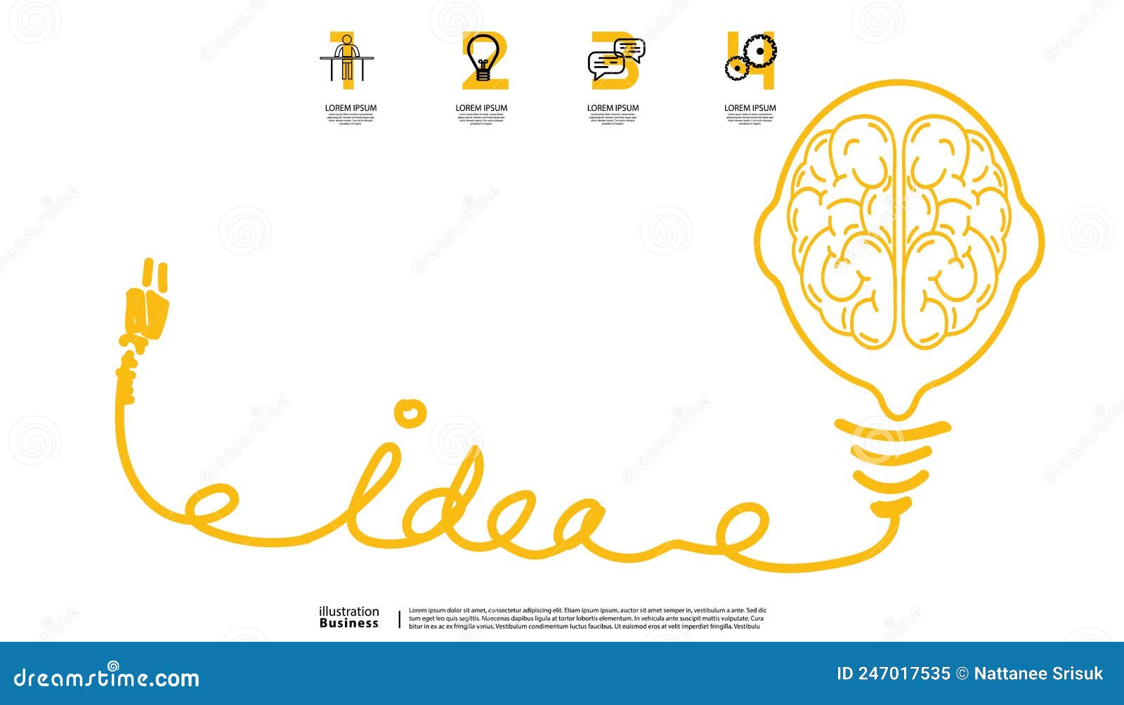Man Head Forming a Bulb and Text Idea - Creativity Modern Idea and ...