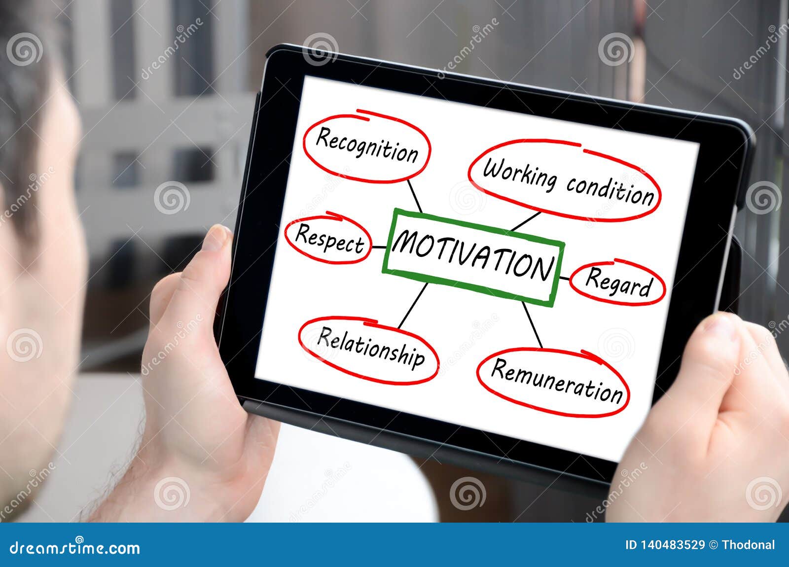 Motivation Concept on a Tablet Stock Image - Image of relationship ...