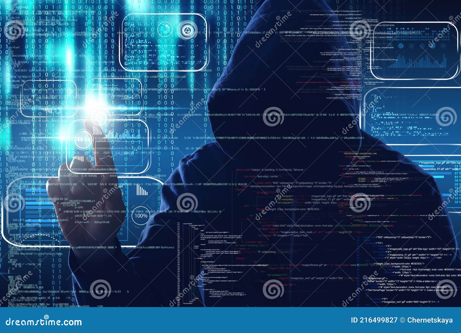 Man in Hood and Digital Binary Code on Dark Background. Cyber Attack ...