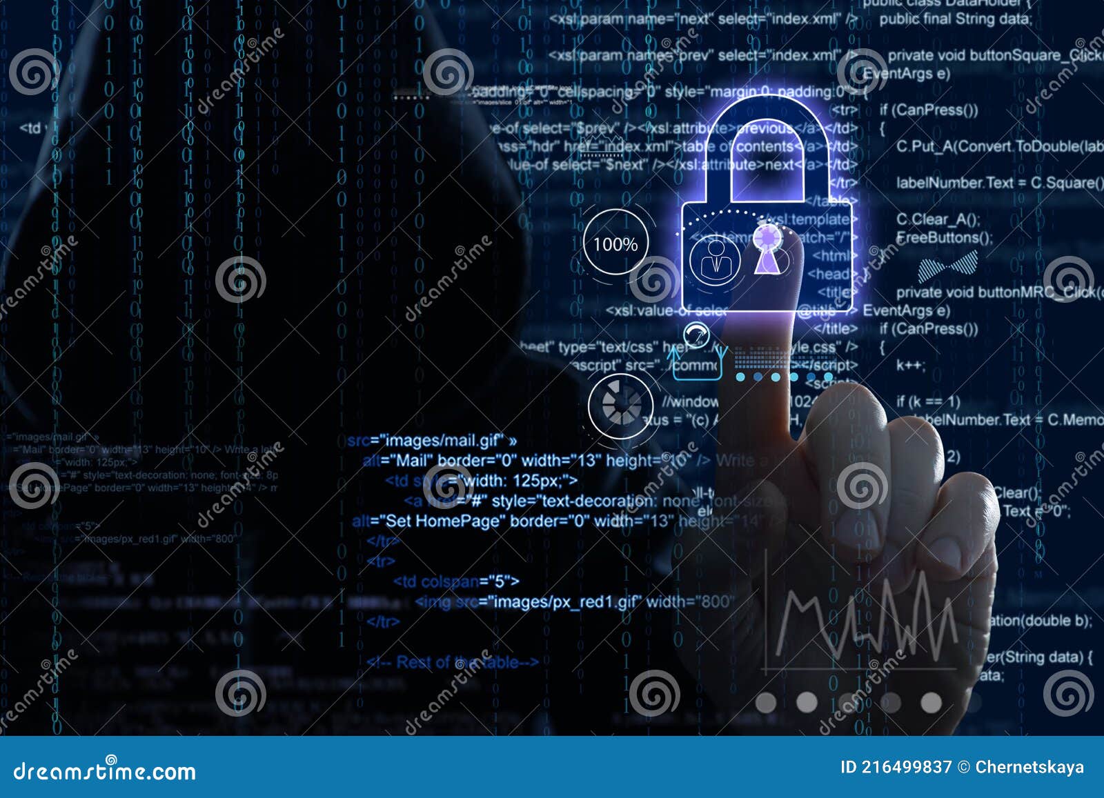 Man in Hood and Digital Code and Lock on Dark Background. Cyber Attack ...