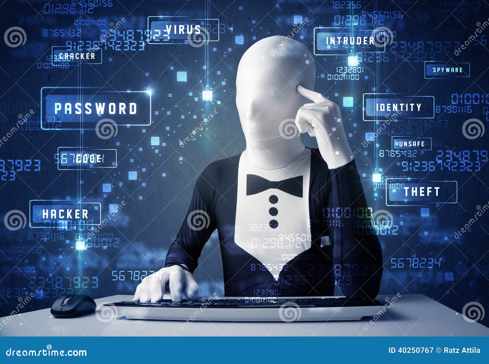 Man without Identity Programing in Technology Enviroment with Cyber ...