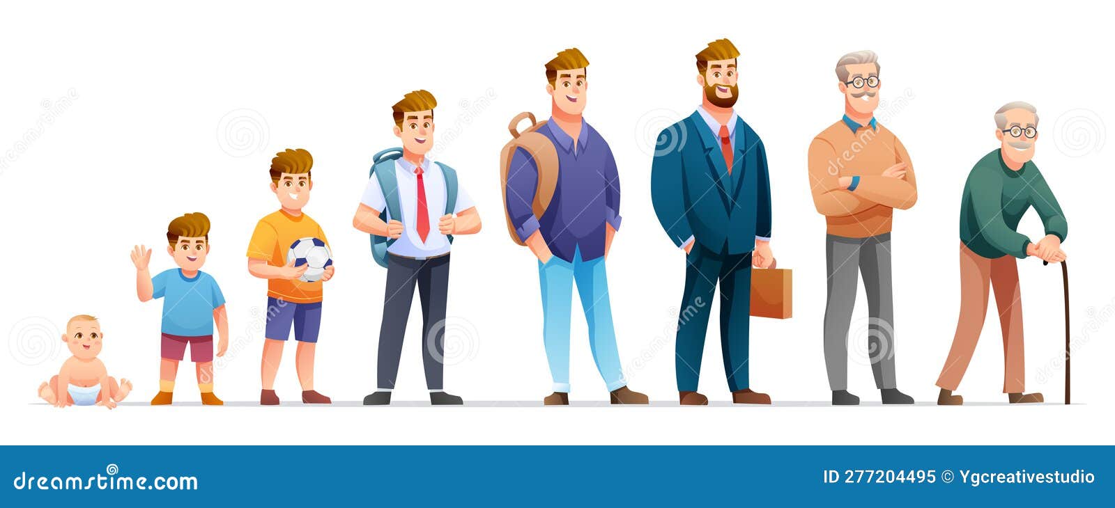 Man Life Cycle Vector Character. Human Growth and Development Stages ...