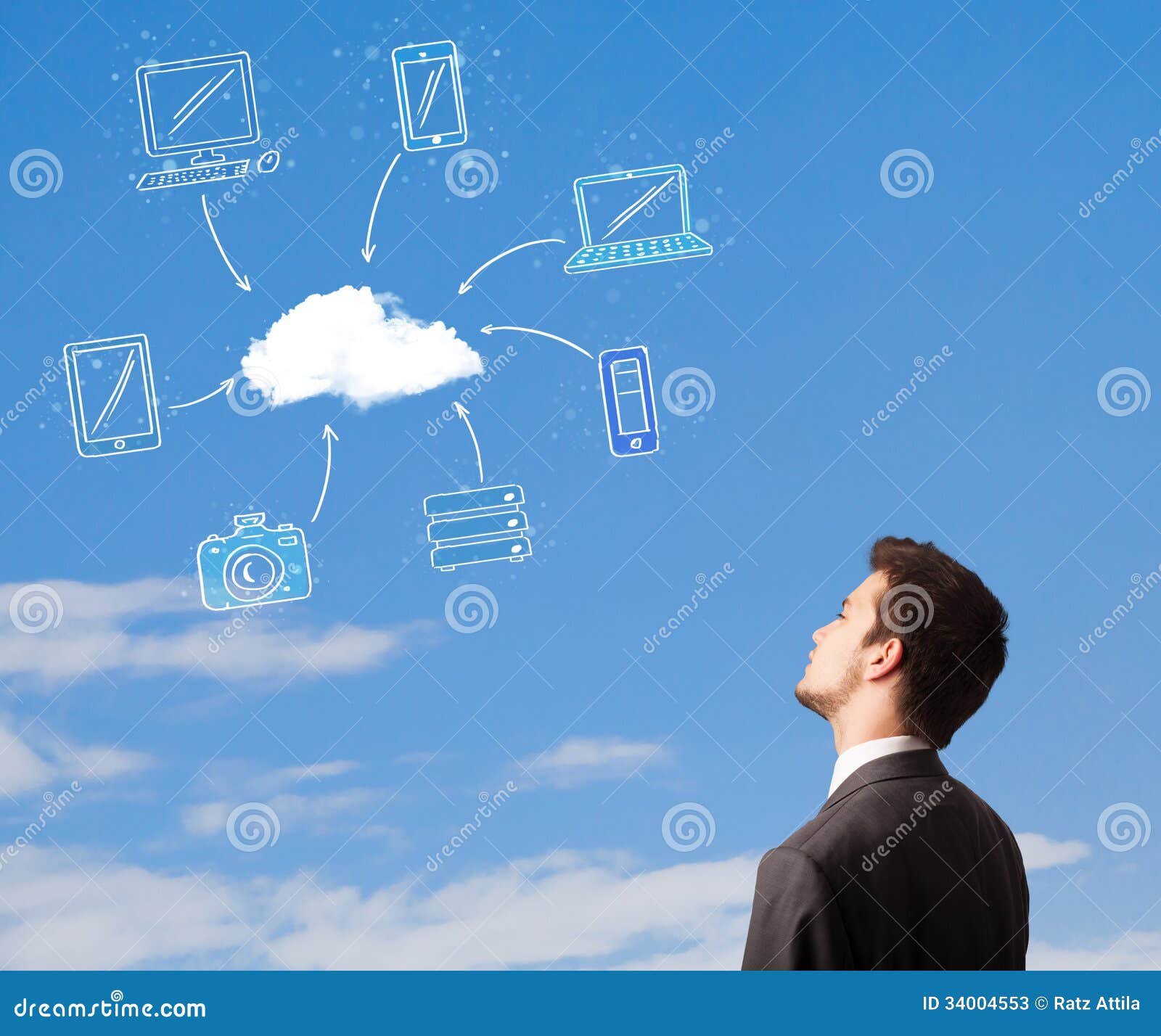 Man Looking at Cloud Computing Concept on Blue Sky Stock Image - Image ...