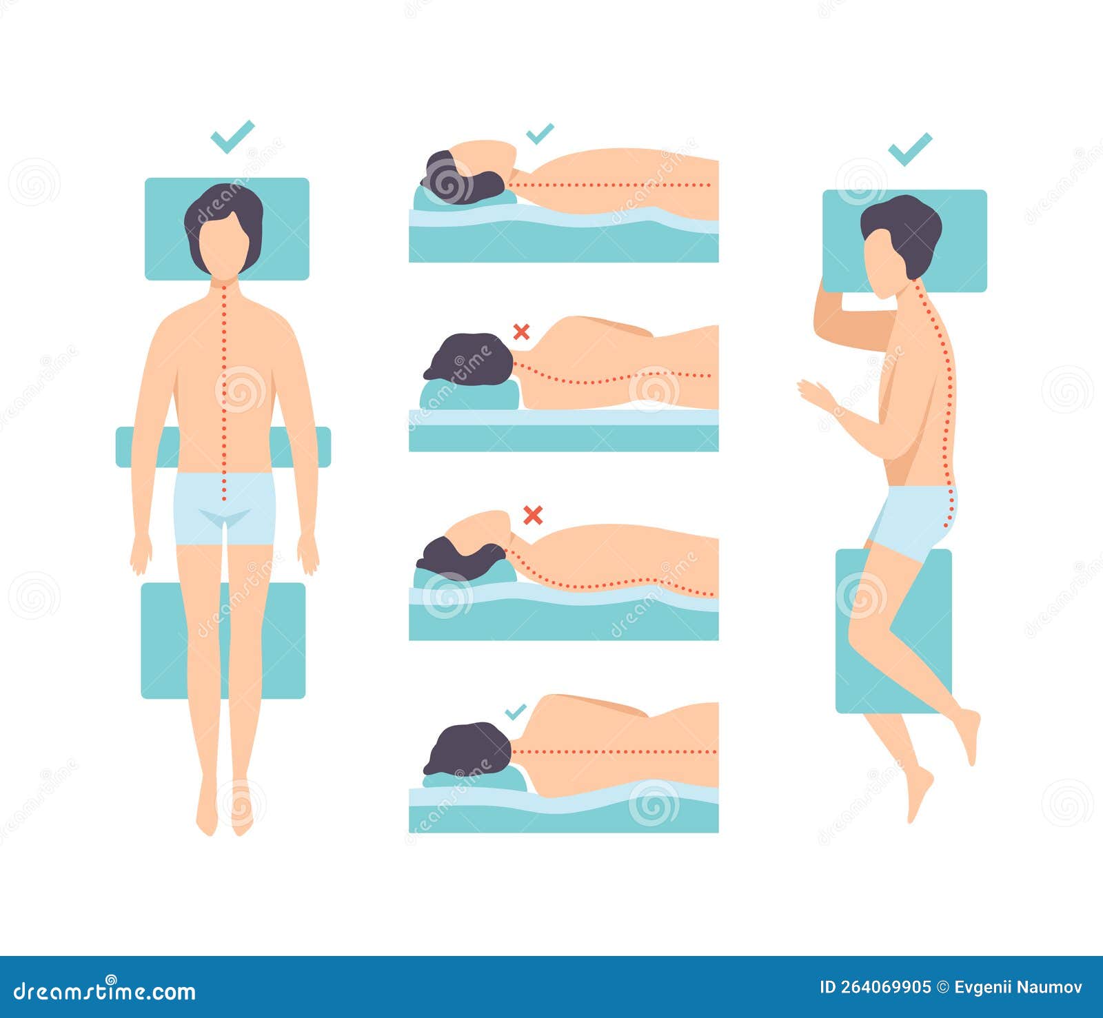 Man Lying in Correct and Incorrect Sleeping Pose for Neck and Spine ...