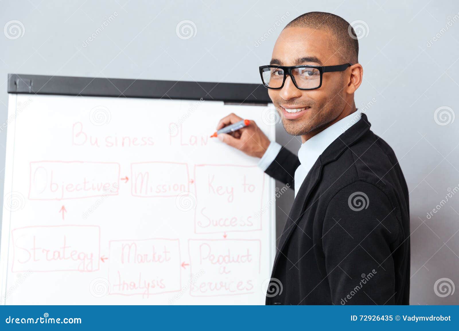 Man Making Presentation of Business Plan on Flipchart Stock Image ...