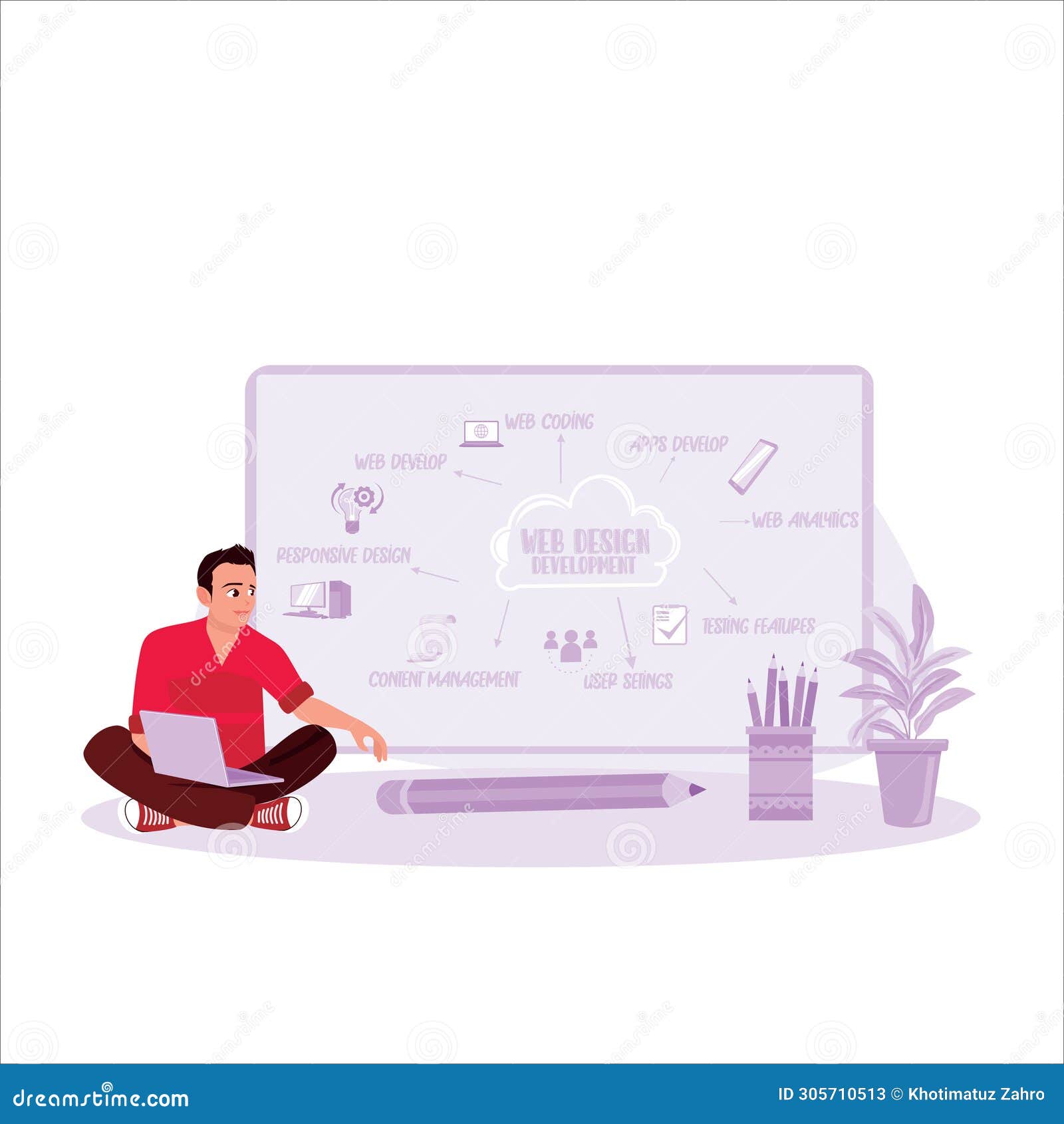 Man Making Web Design and Development Charts with Keywords and Icons ...