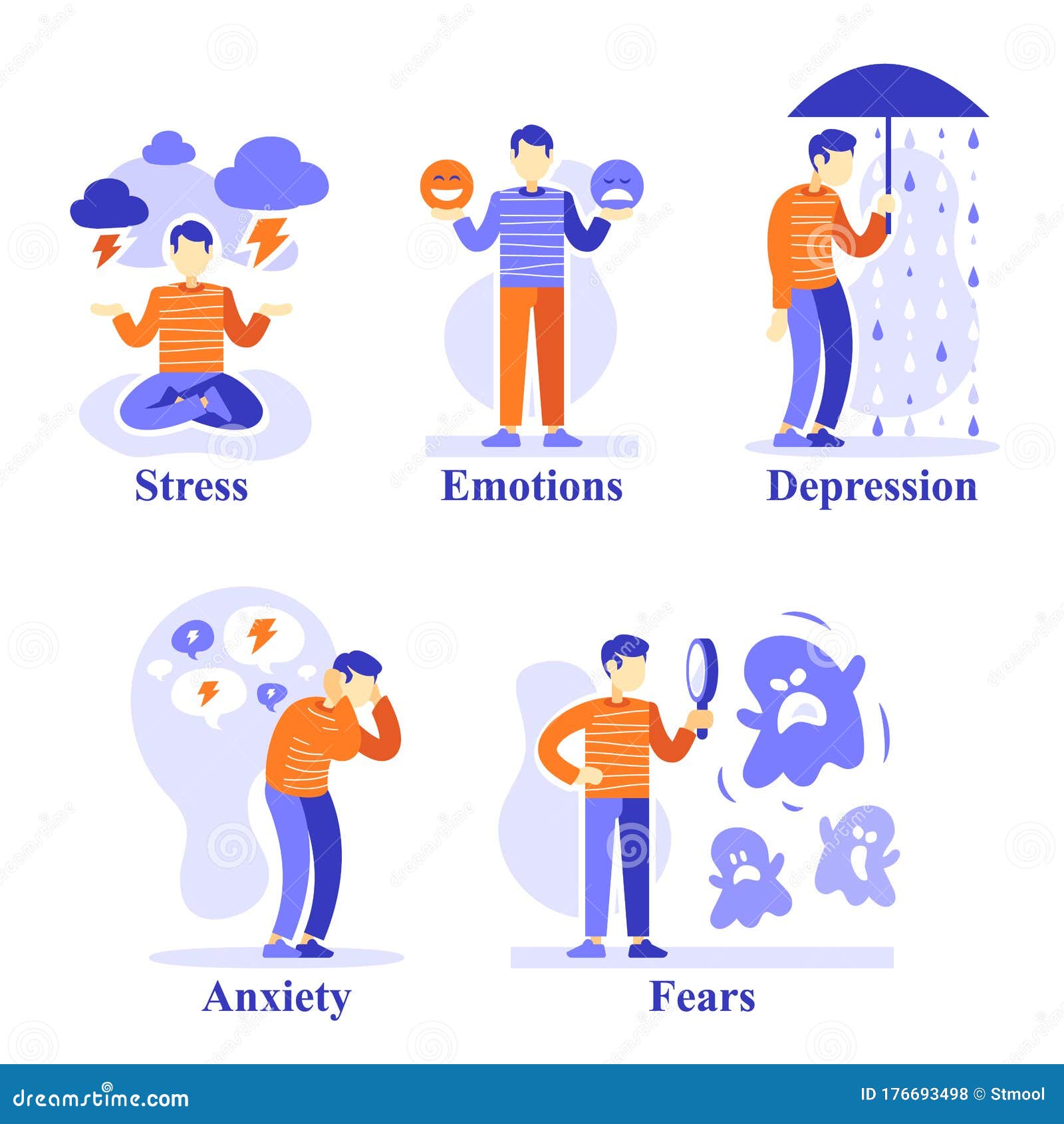 Man with Mental Problems, Psychological Situations, Psychology Help ...