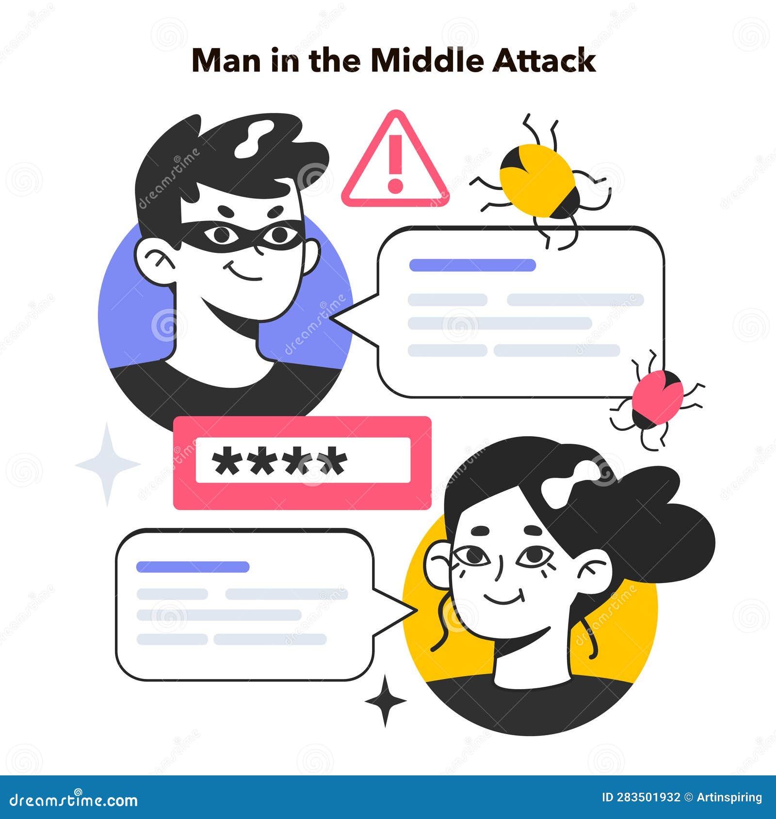 Man-in-the-middle Attack. Cyberattack Technology, Hacker Intercept ...