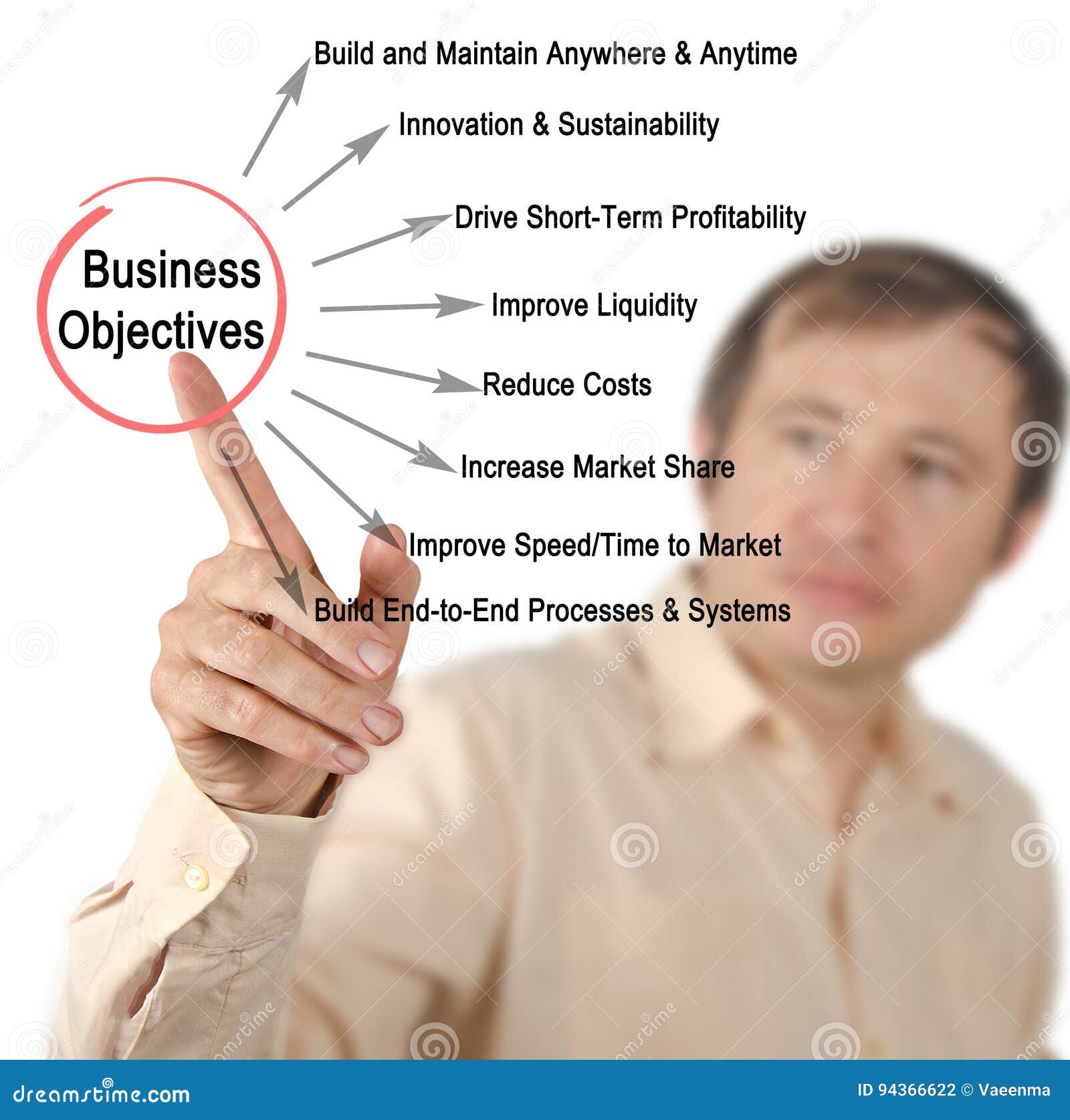 Business Objectives stock photo. Image of build, improvement - 94366622