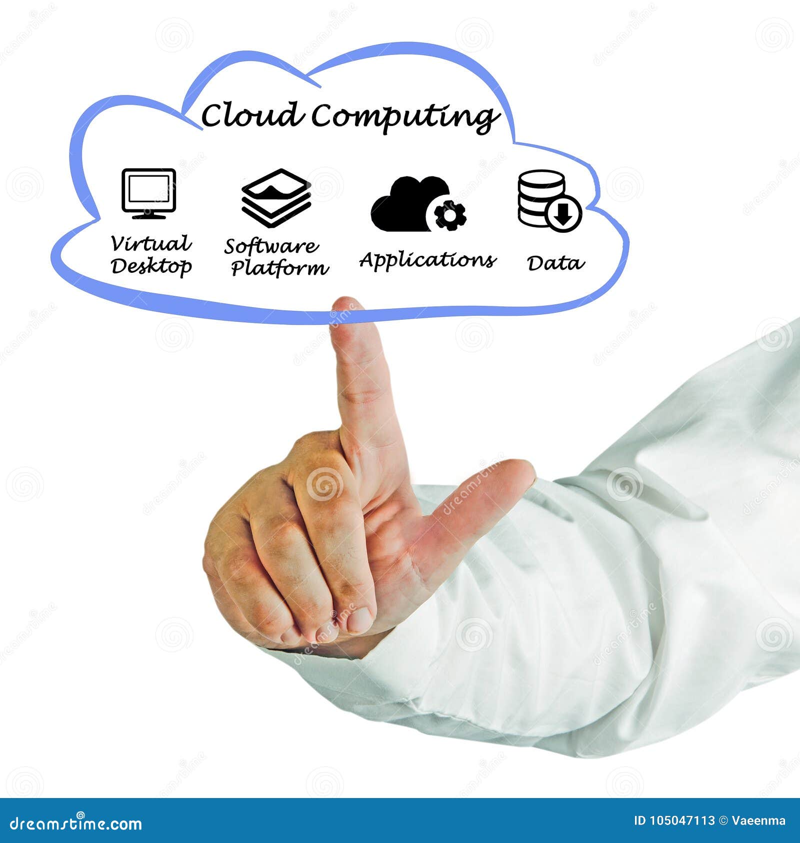 Components of Cloud Computing Stock Image - Image of components ...
