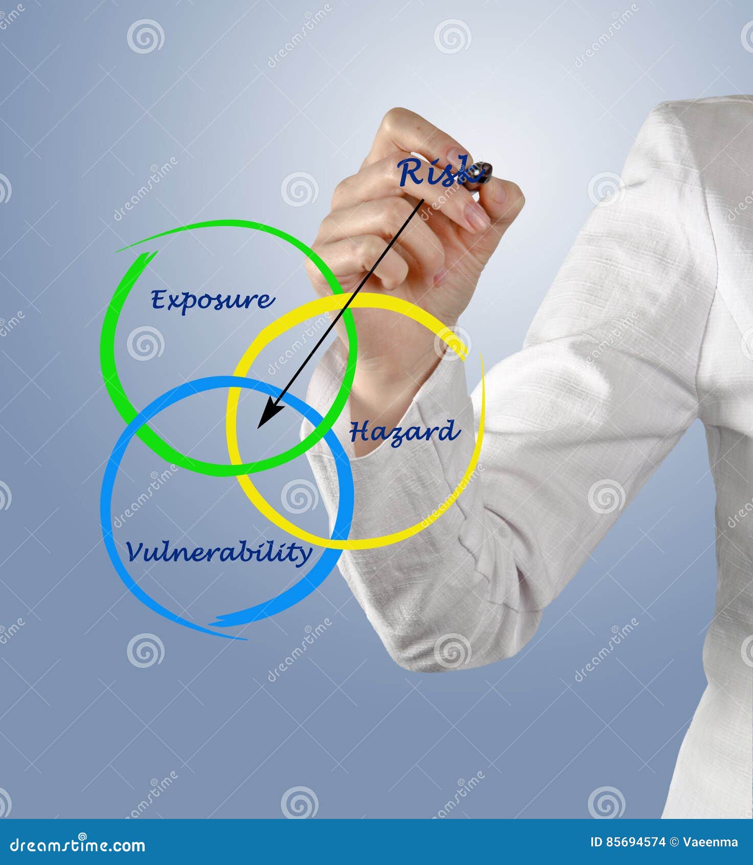 Diagram of risk stock photo. Image of cash, concept, lecture - 85694574