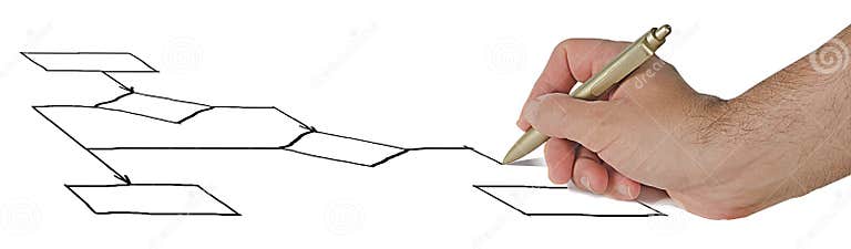 Flow chart stock image. Image of close, program, limb - 85647239