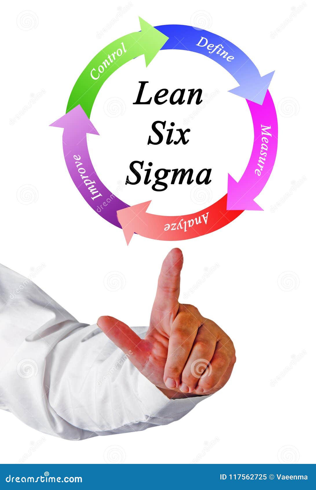 Lean six sigma stock image. Image of diagram, manager - 117562725