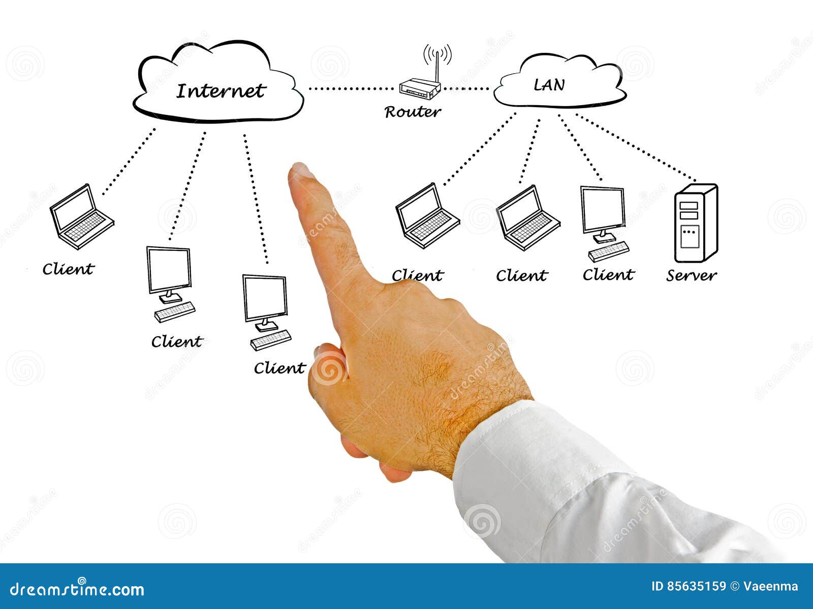 Medical network diagram stock image. Image of finger - 85635159