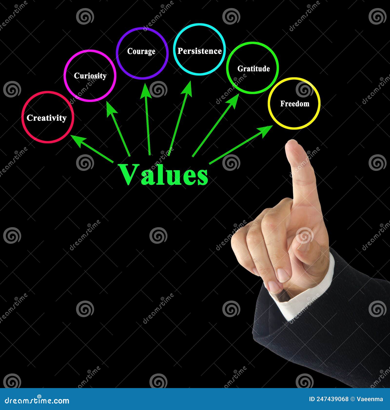 Presenting Six Useful Values Stock Photo - Image of creativity, person ...