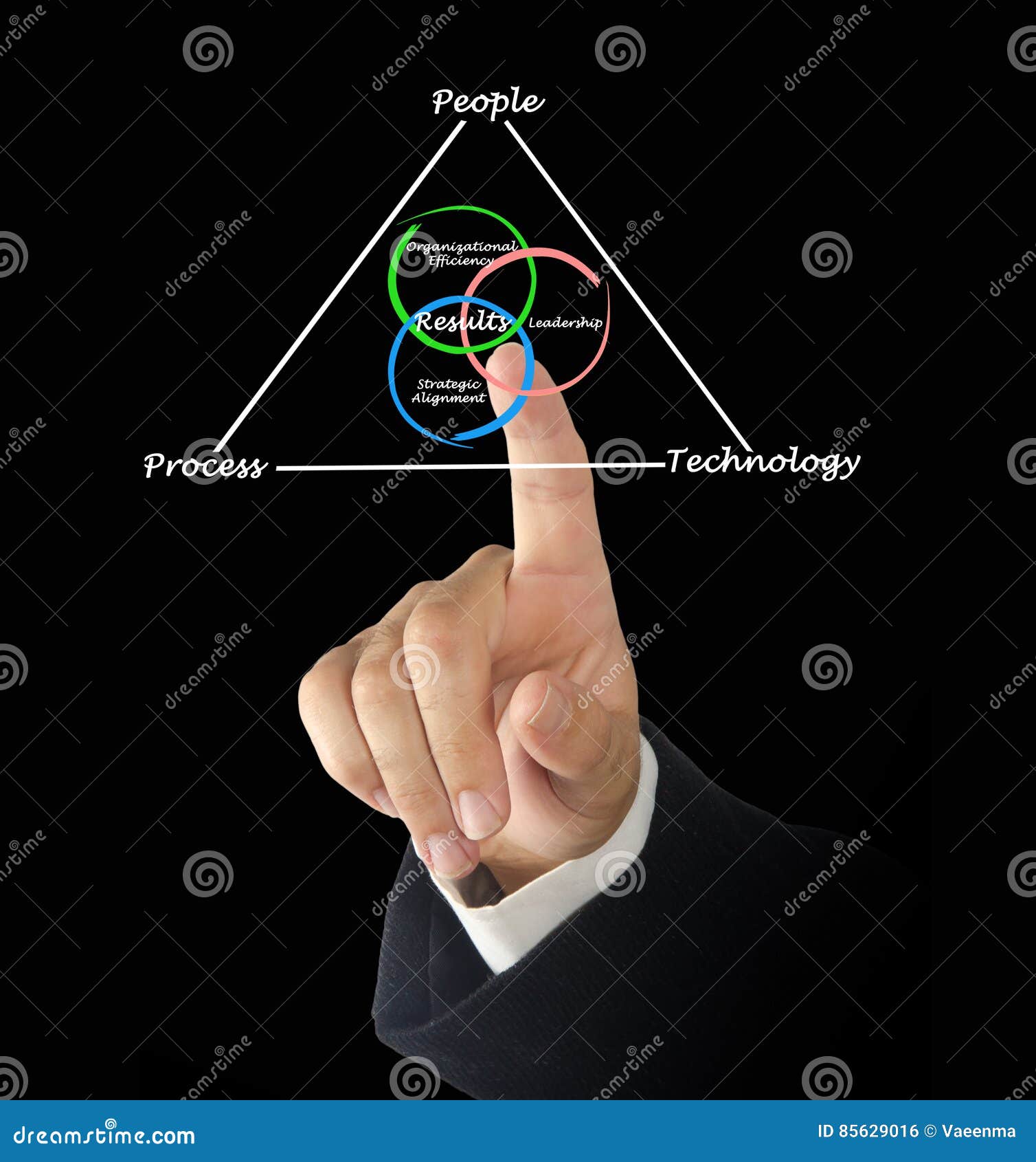 Diagram of results stock photo. Image of efficiency, people - 85629016