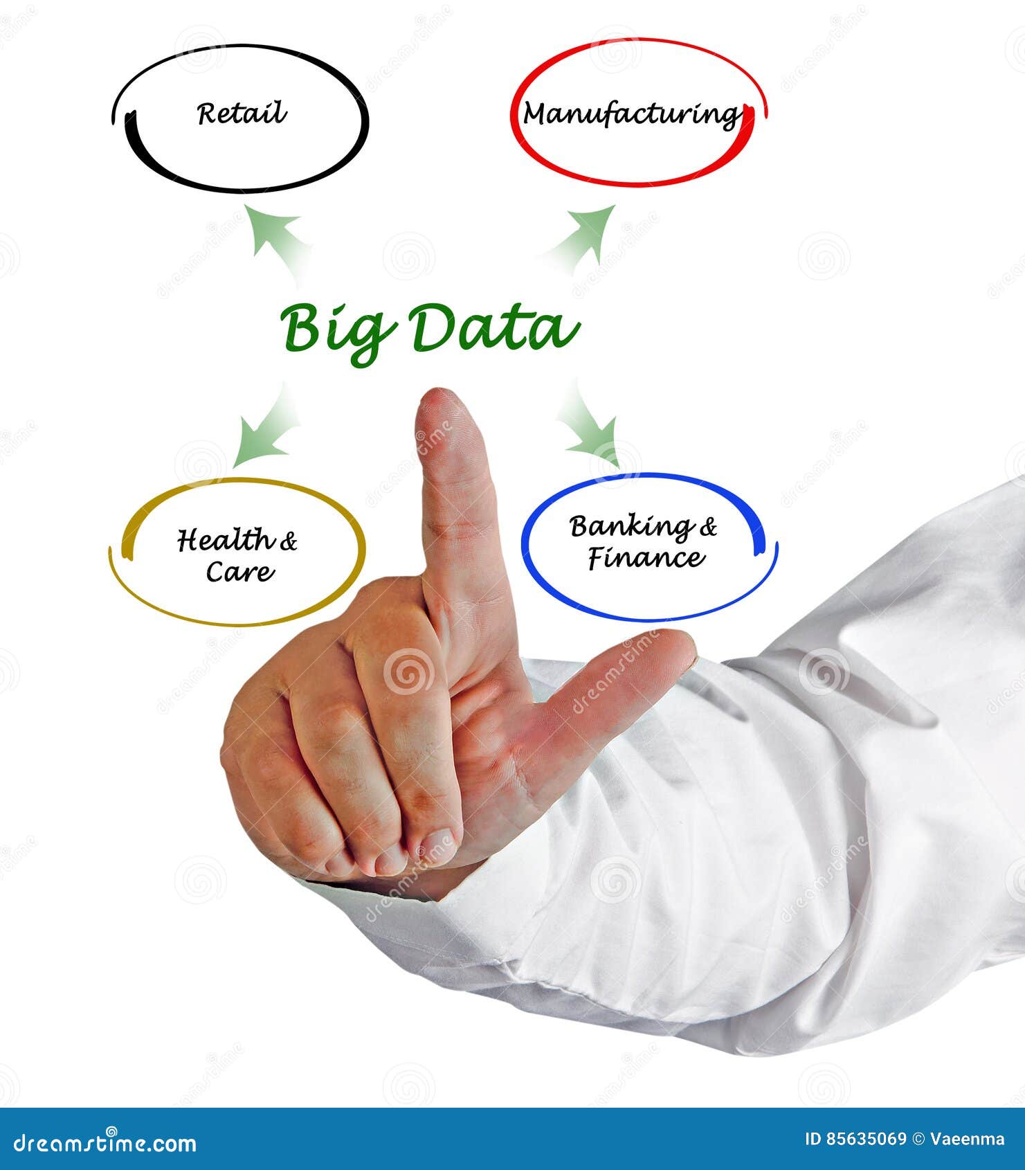 Big data stock image. Image of concept, brand, detection - 85635069
