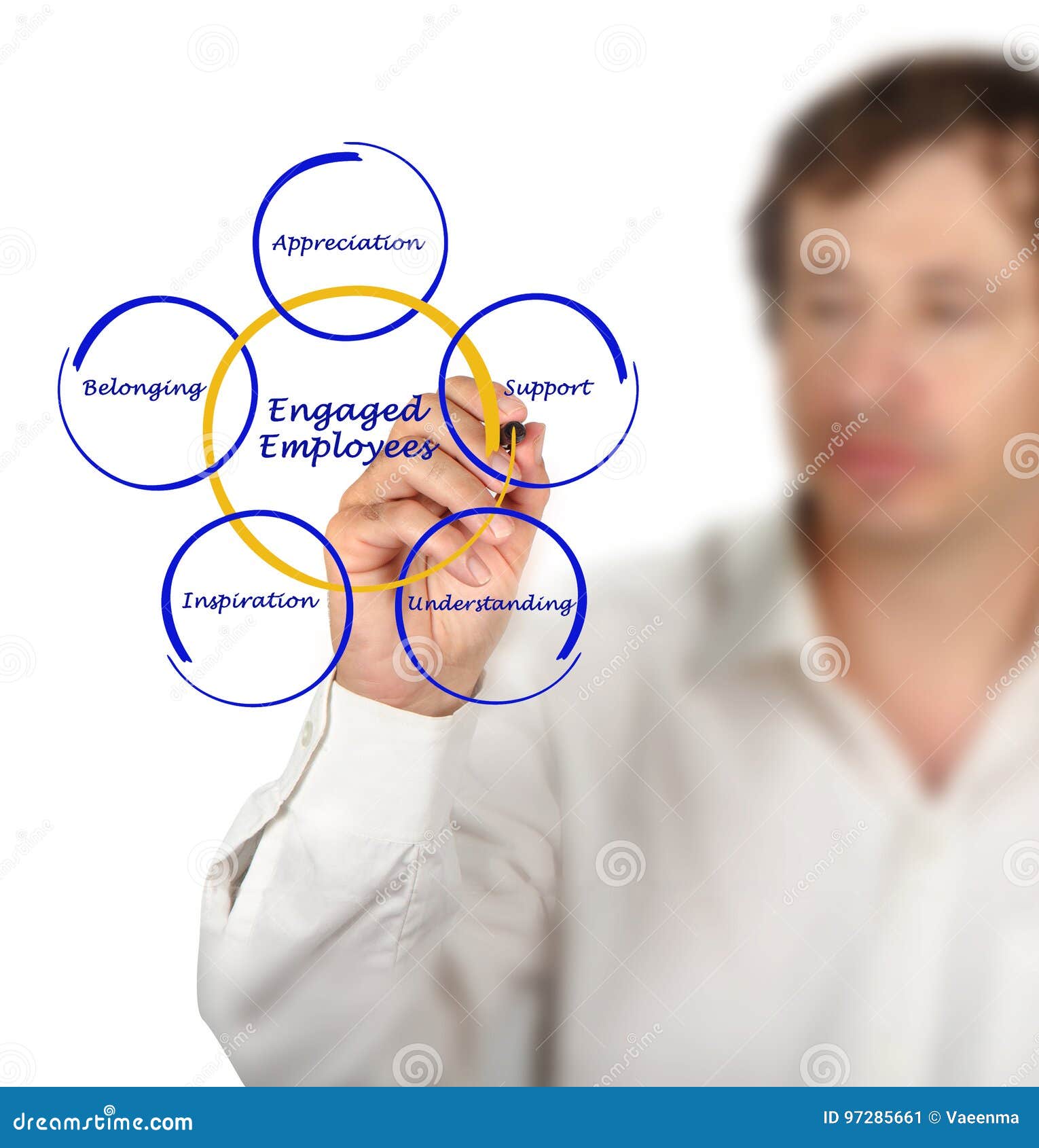Engaged Employee stock image. Image of inspiration, presentation - 97285661