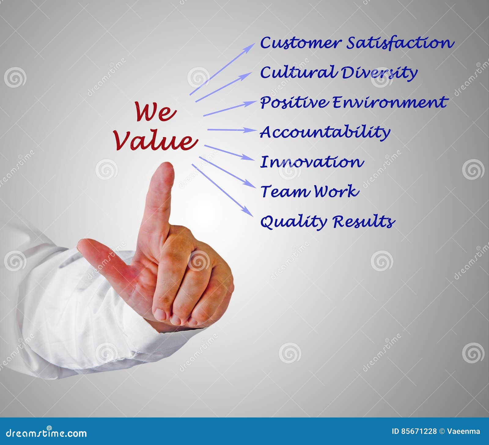 We Value stock photo. Image of management, customer, satisfaction ...