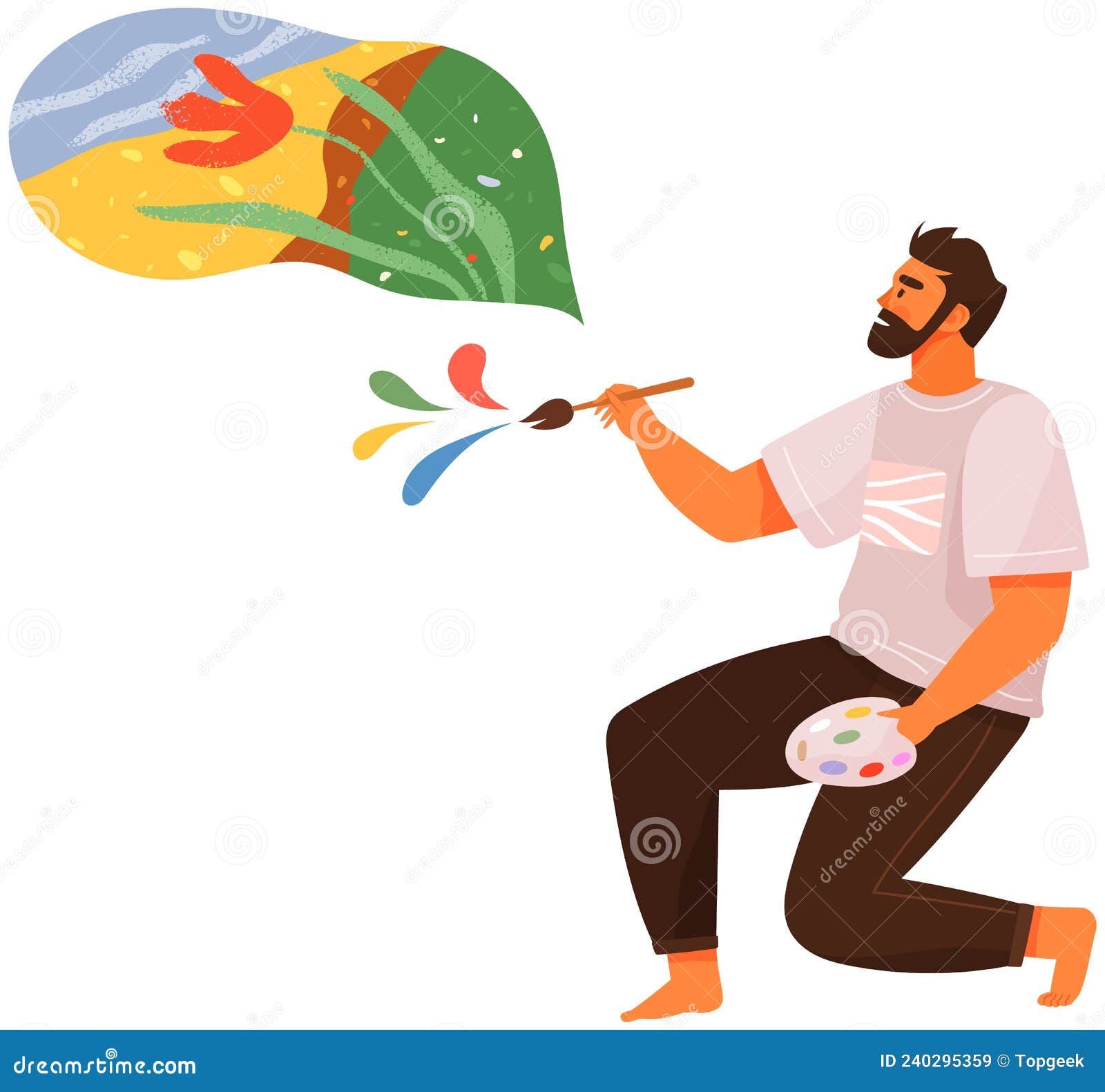 Man in Process of Drawing Landscape. Mental Mindset Types or Creative ...