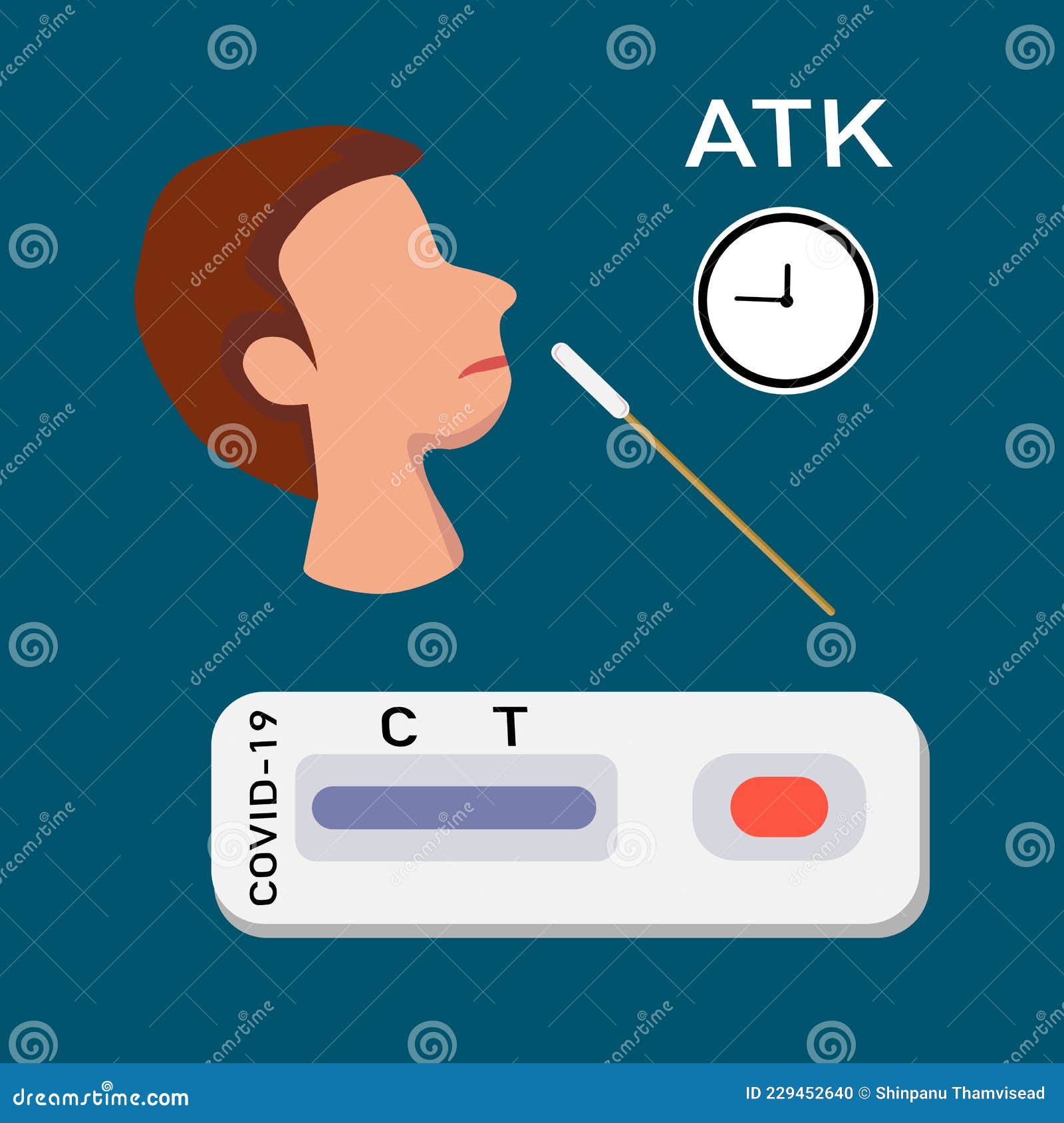 Rapid COVID-19 Antigen Test For Children At School. Corona Virus Nasal ...