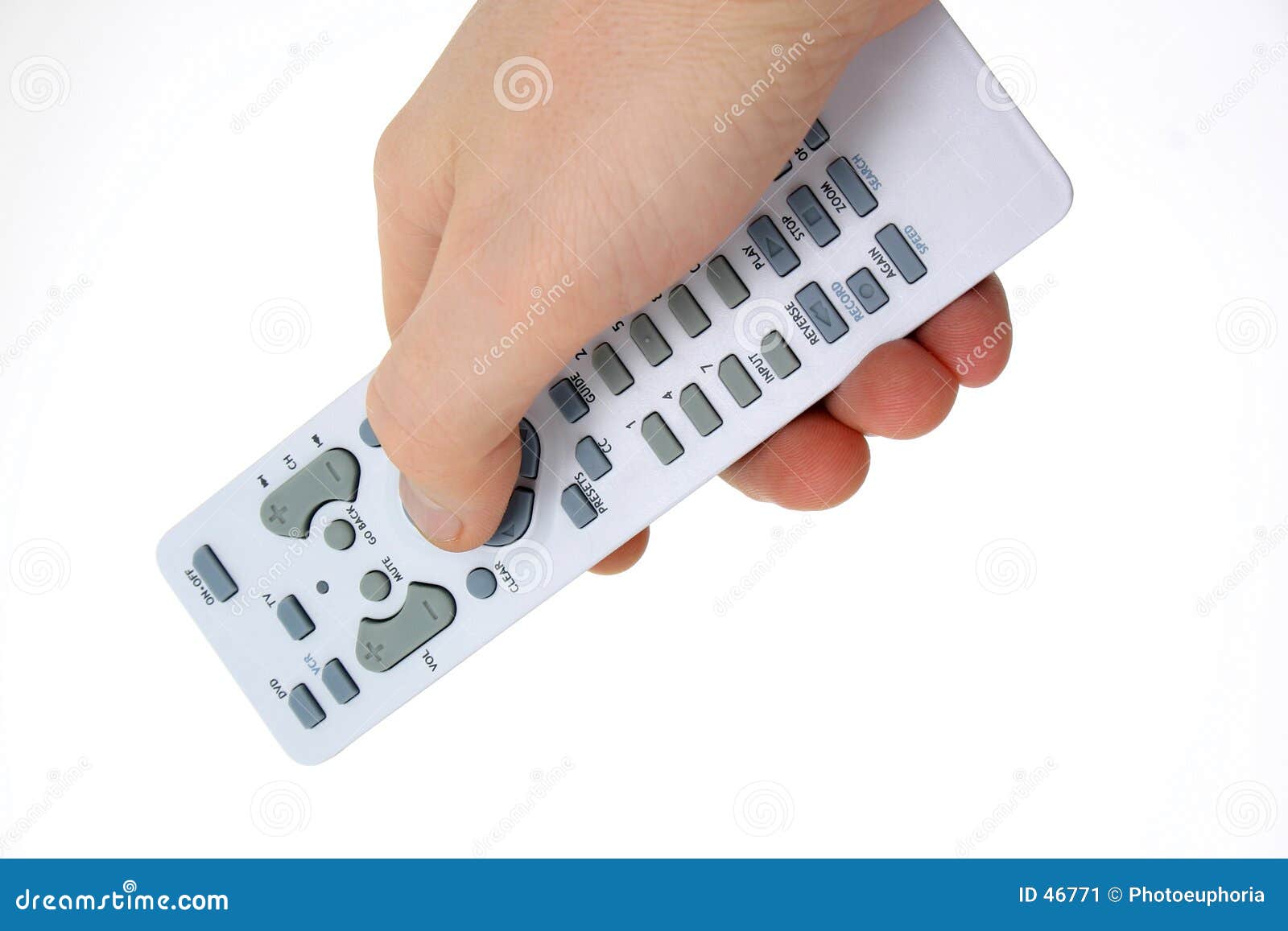Man S Hand on a Remote Control Stock Image - Image of technology, multi ...