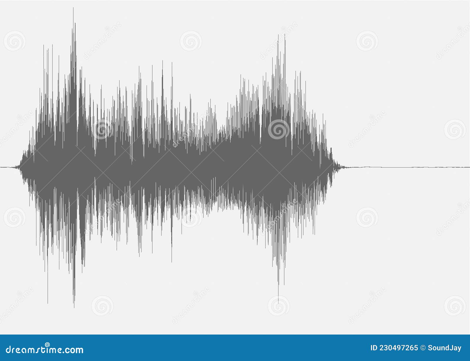 Man Screaming 03 royalty free audio. Audio of upset - 230497265